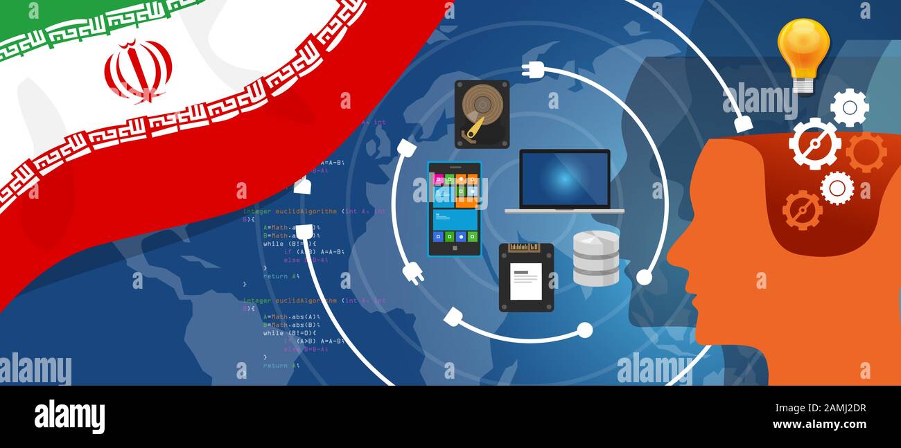 Communication Technology In The Future