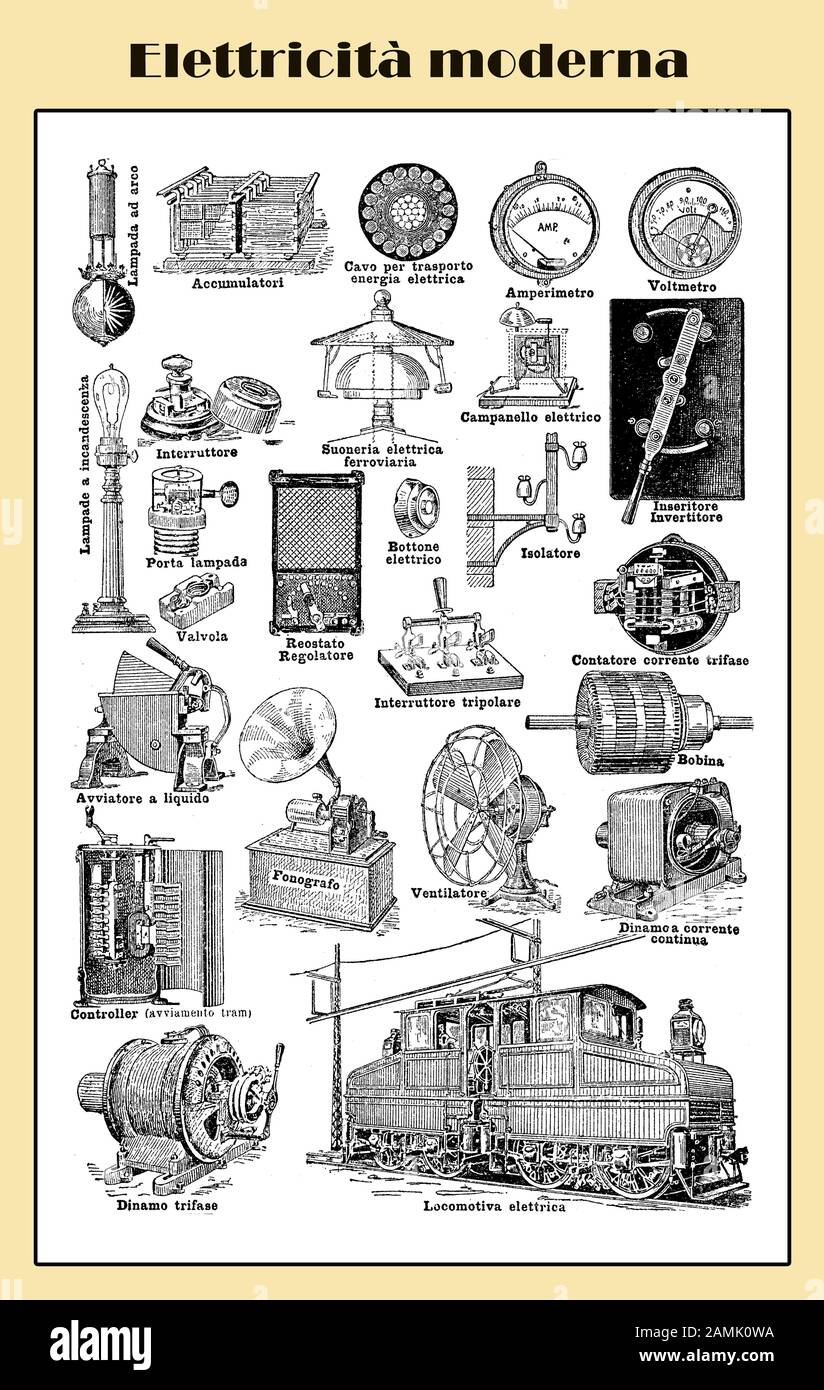 'Modern' Electricity - Industrial applications of the electricity with ...