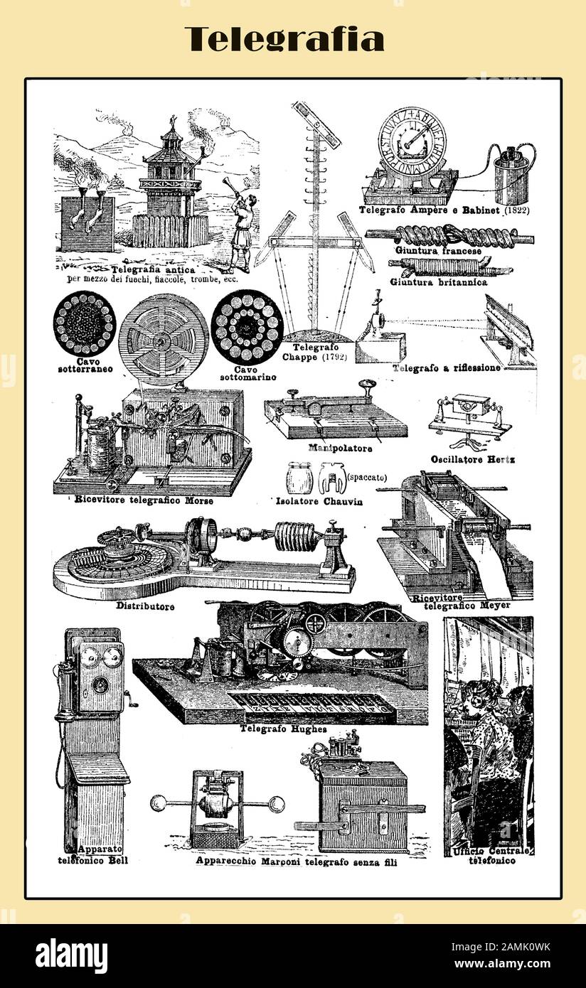 Telegraph Communication Clip Art Telegraph Communication Clip Art