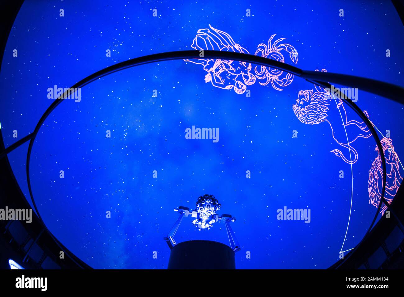 Astronomy Projectors