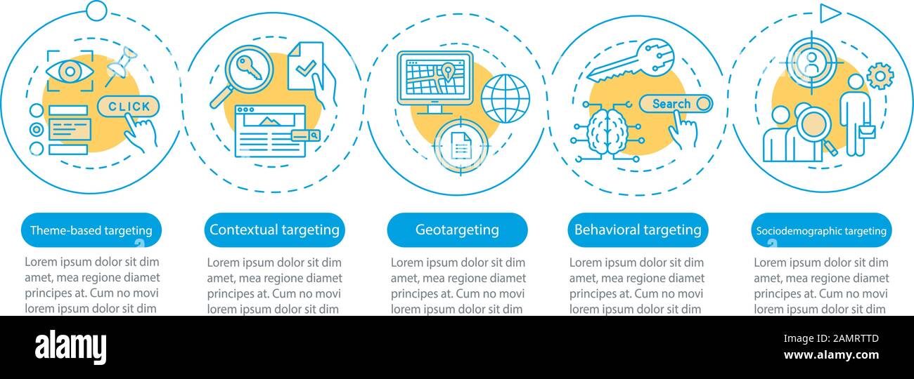 Targeting types vector infographic template. Business presentation ...