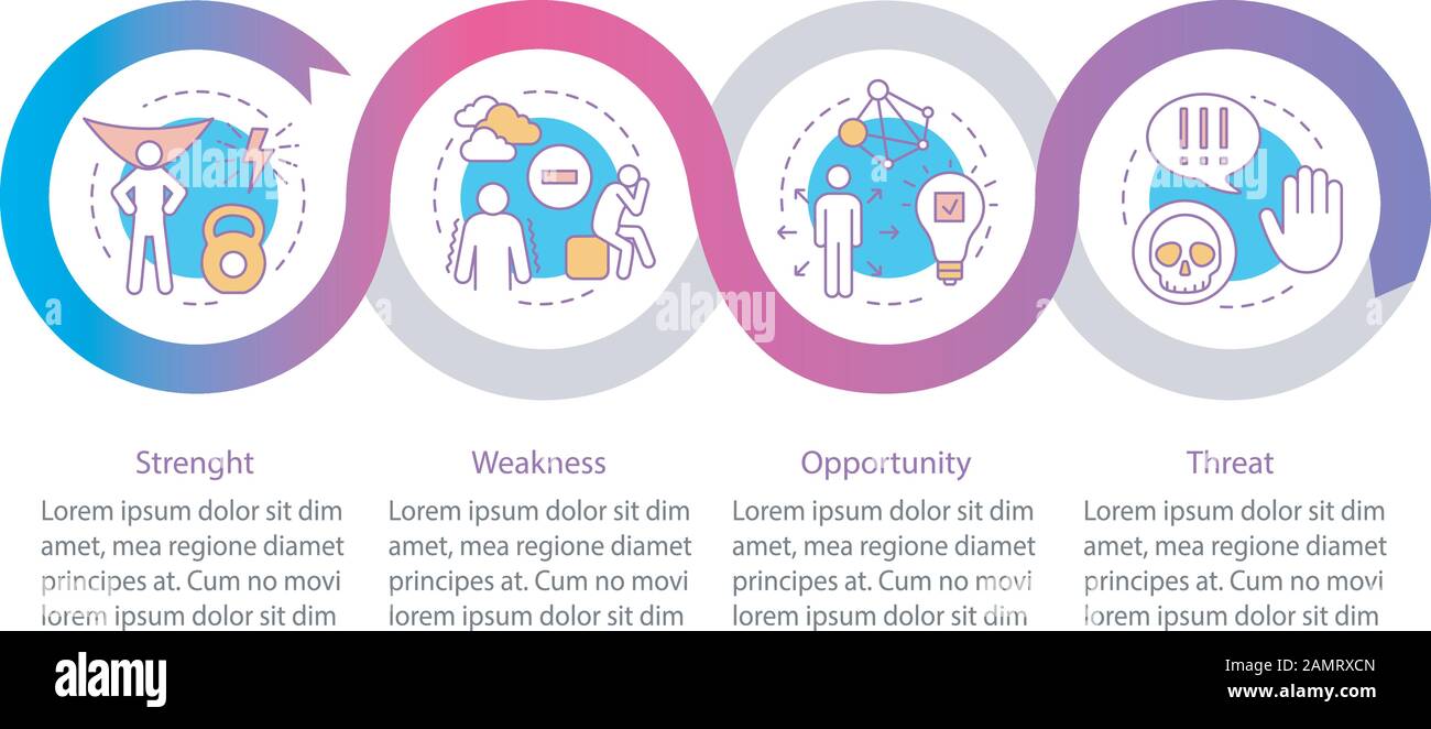 SWOT analysis infographic template. Business presentation design ...