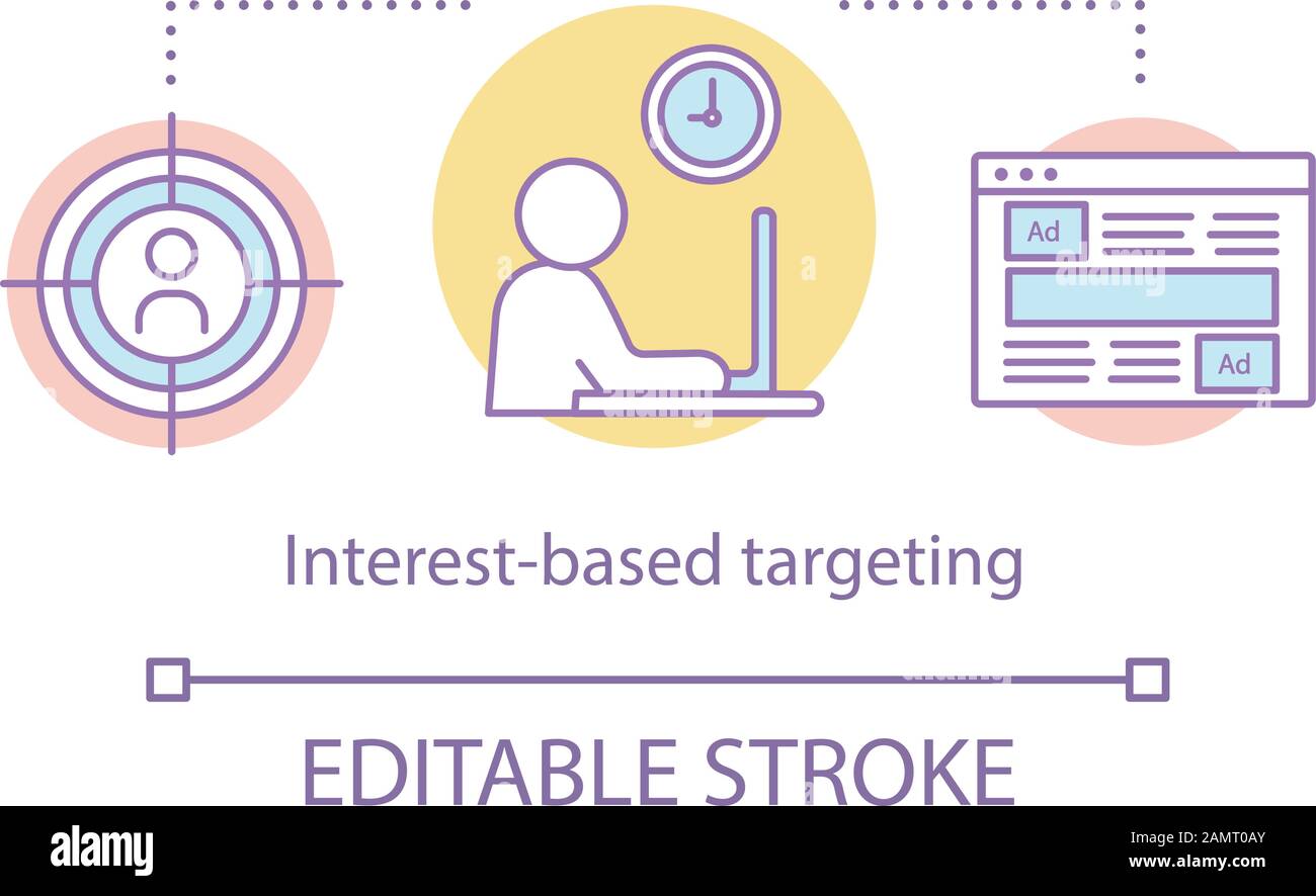 Interest-based targeting concept icon. Ads based on consumer activity ...