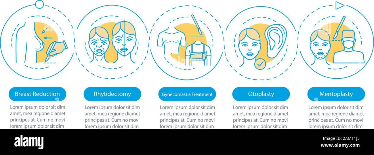 Body reshaping surgery vector infographic template. Business ...