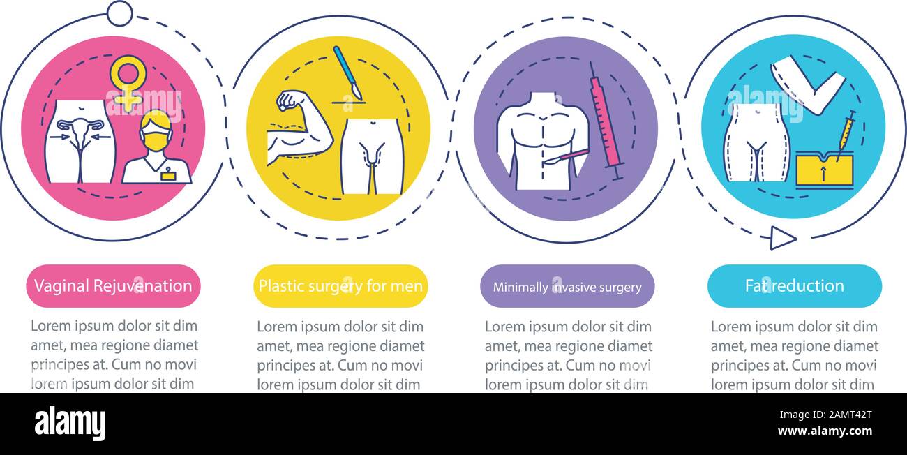 Plastic surgery service vector infographic template. Business ...