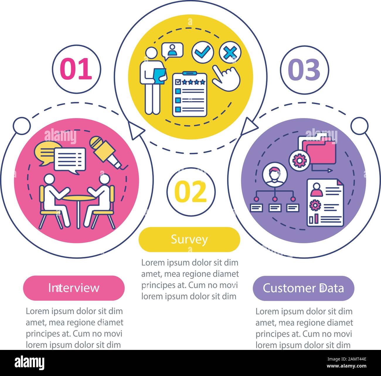 Customers profile methods vector infographic template. Business ...