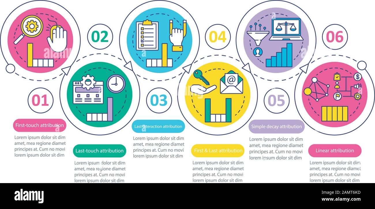 Attribution modeling types vector infographic template. Business ...