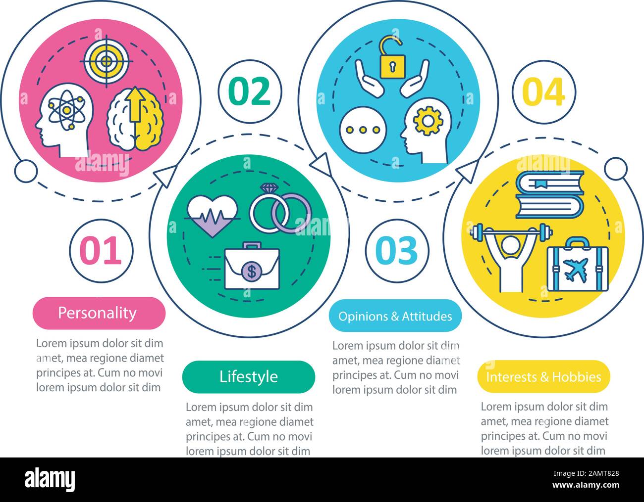 Psychographics targeting infographic template. Business presentation ...