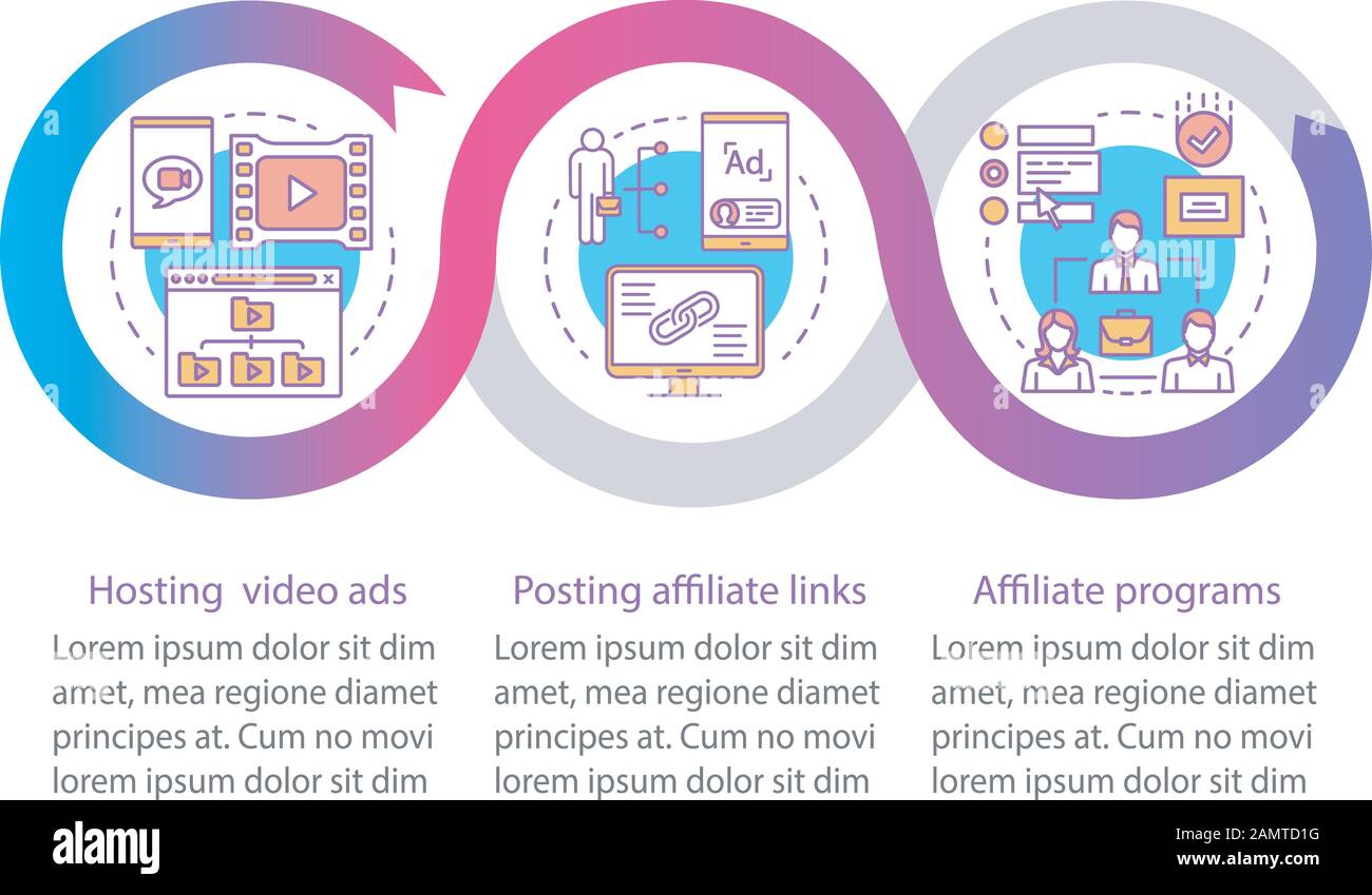 Affiliate marketing vector infographic template. Business presentation ...