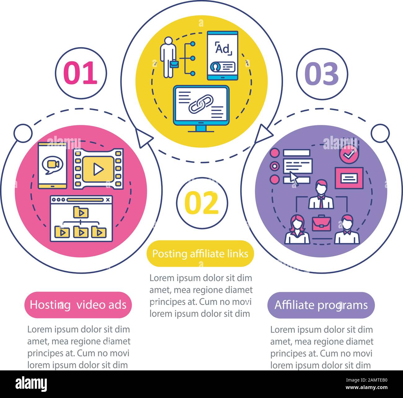 Affiliate marketing vector infographic template. Business presentation ...