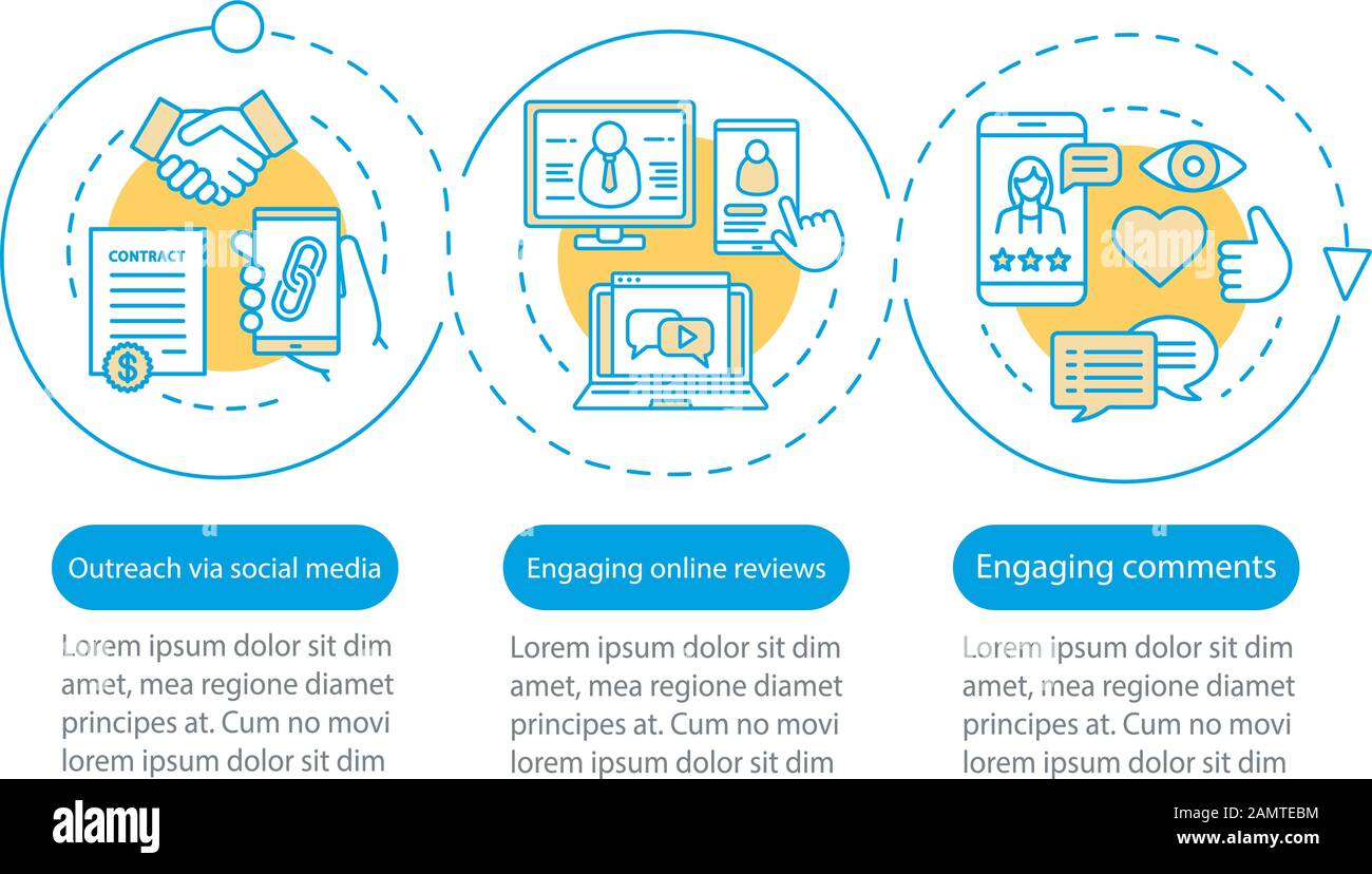 Online PR vector infographic template. Engagement. Business ...