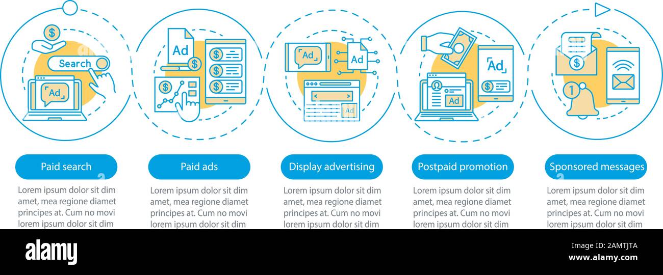 PPC channels vector infographic template. Marketing. Business ...