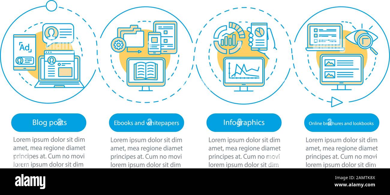 Content marketing channels vector infographic template. Business ...