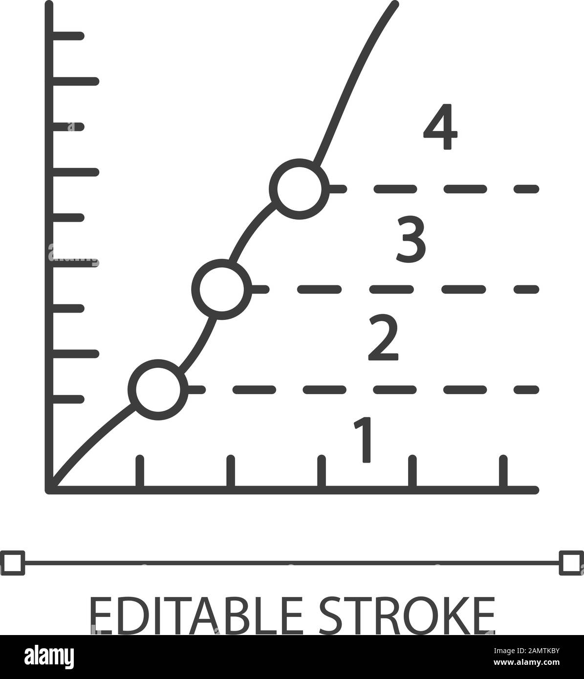 Phase diagram linear icon. Limits graphical representation of substance ...