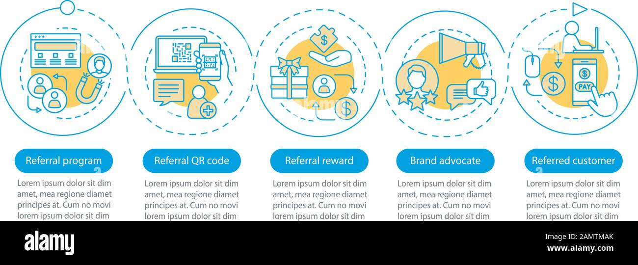 Referral marketing tools vector infographic template. Business ...