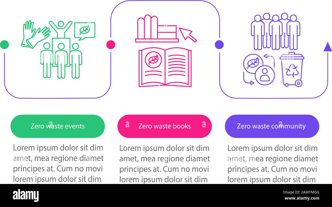 Zero waste education vector infographic template. Business presentation ...
