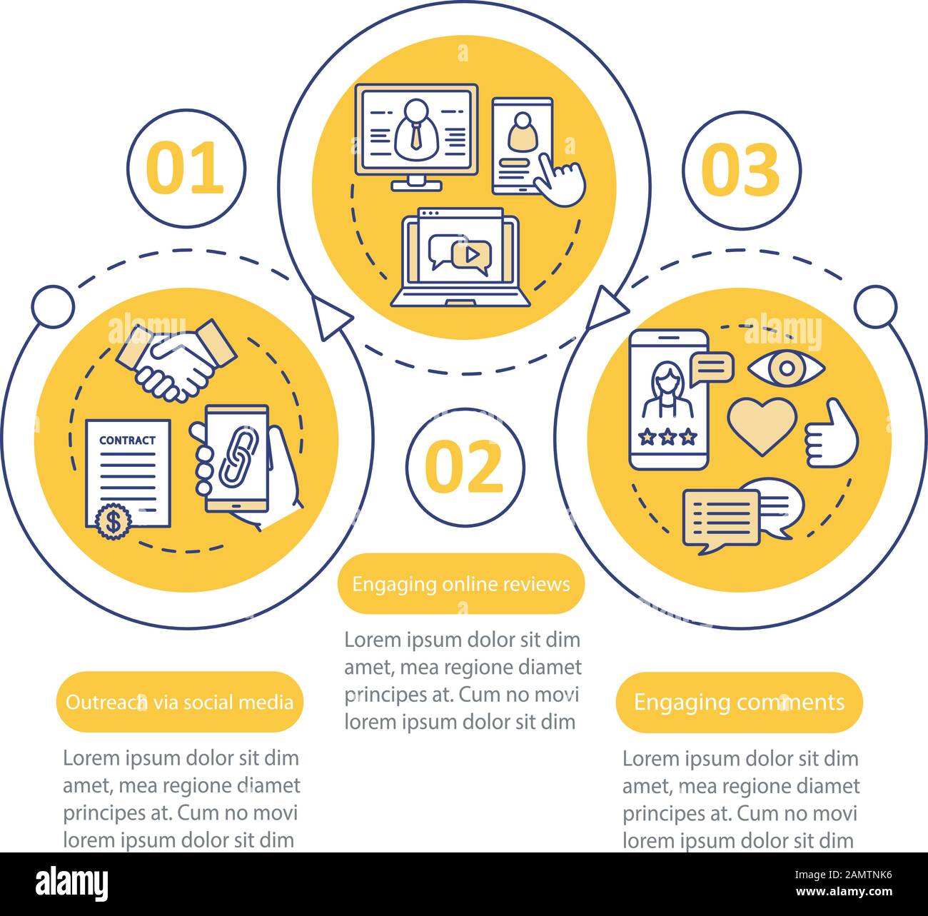 Online PR vector infographic template. Social media. Business ...