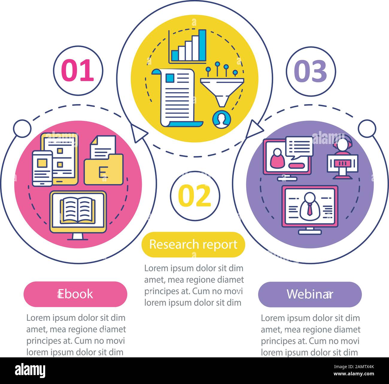 Consideration content vector infographic template. Business ...