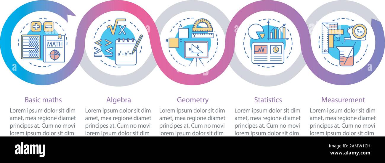 Mathematics studies vector infographic template. Business presentation ...
