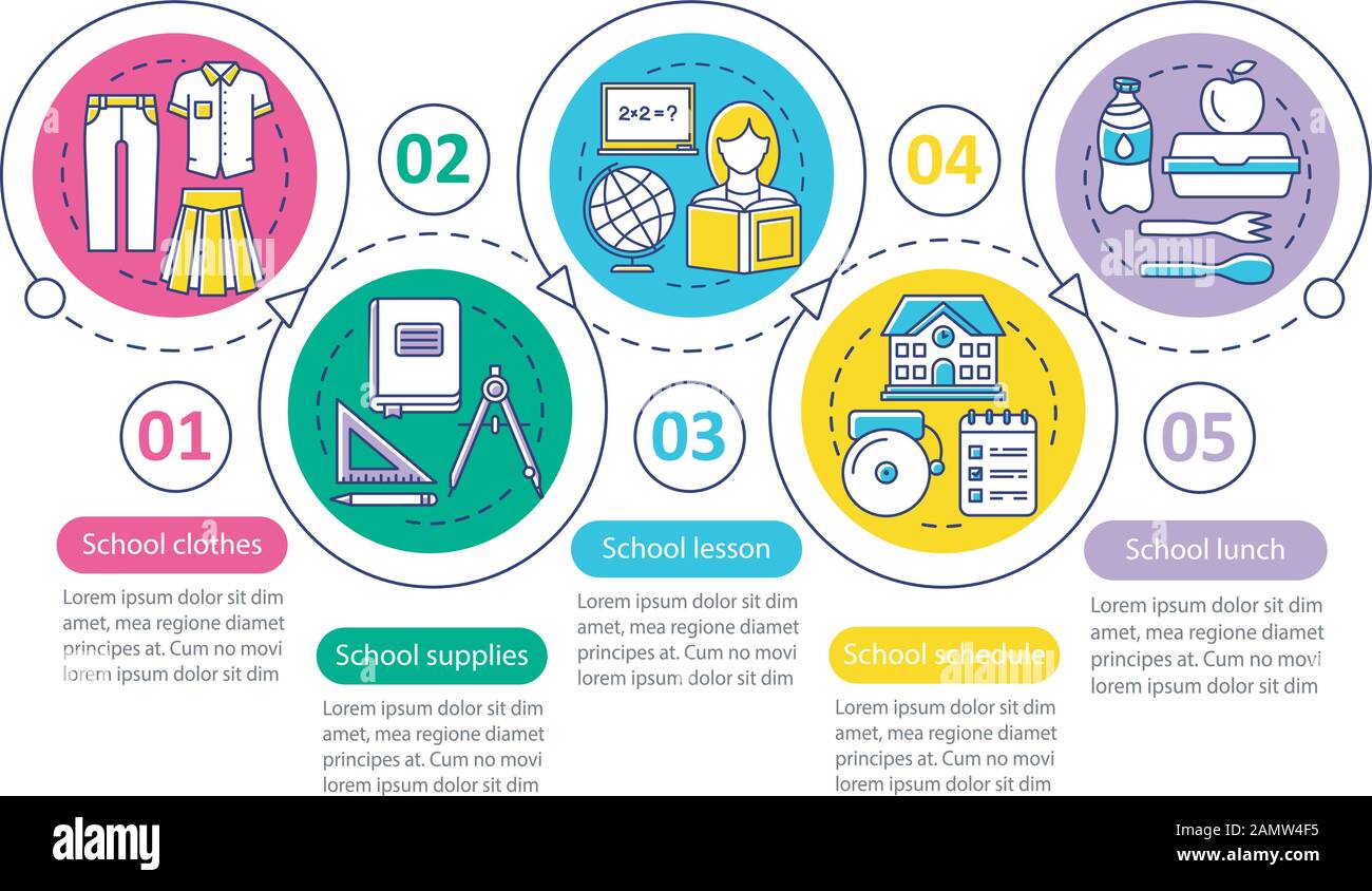 Infographic Design School