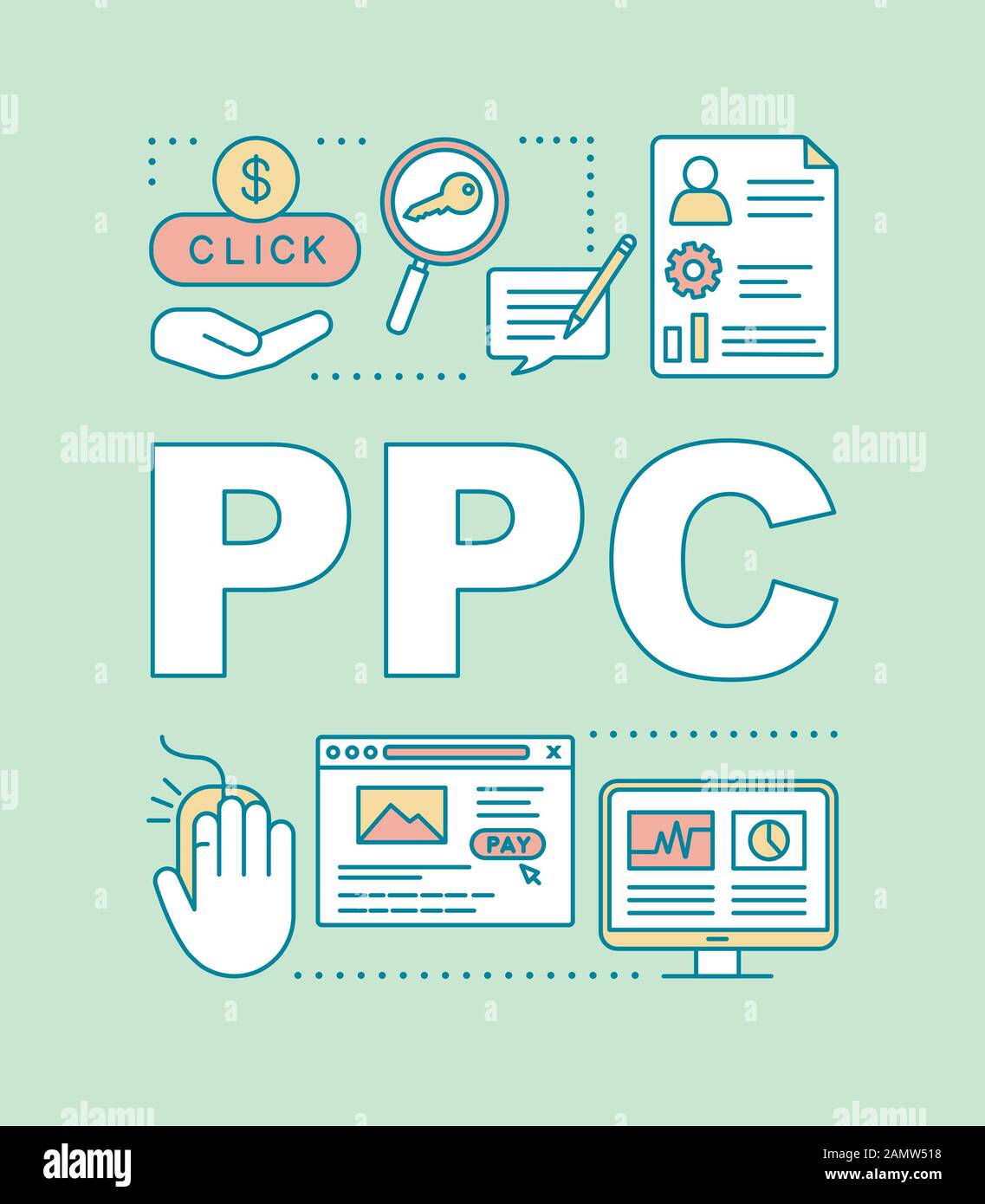 PPC word concepts banner. Pay per click. Internet advertising model ...