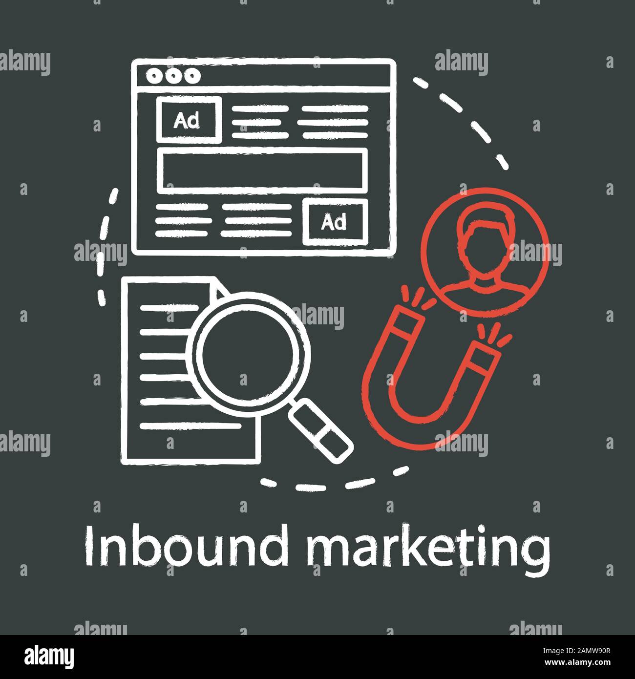 Inbound marketing chalk concept icon. Brand awareness idea. Digital ...