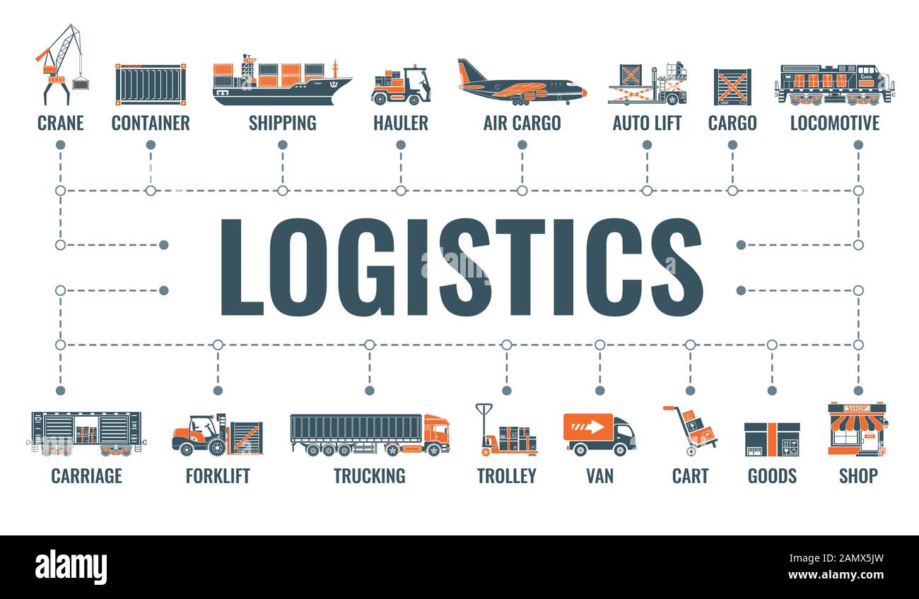 Shipping and Logistics Banner Stock Vector Image & Art - Alamy