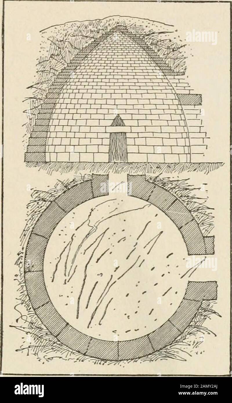 Cyclopedia of architecture, carpentry, and building : a general ...