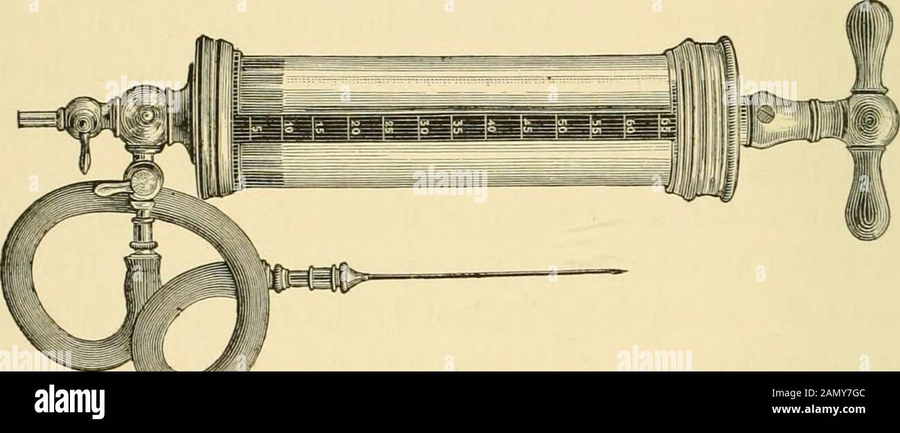 Capillary method hi-res stock photography and images - Alamy