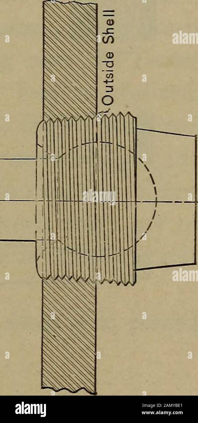 Stay bolts hi-res stock photography and images - Alamy
