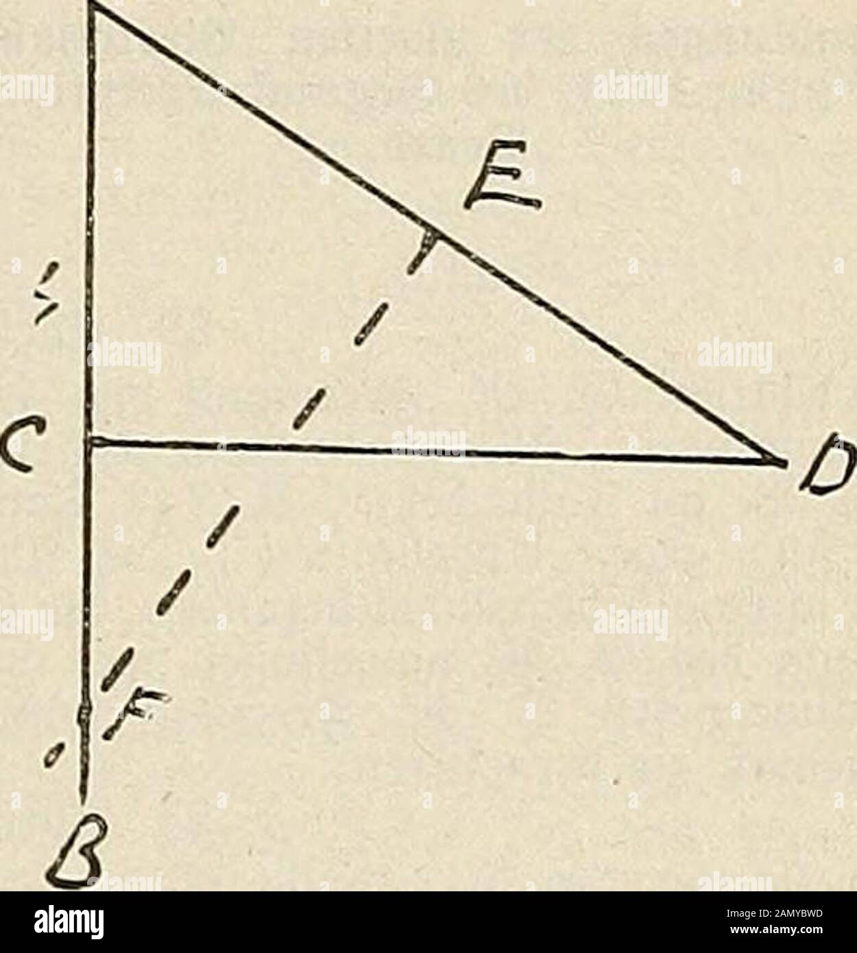 Bevel rule hi-res stock photography and images - Alamy