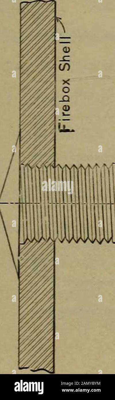 Stay bolts hi-res stock photography and images - Alamy
