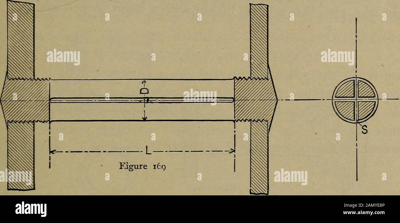 Stay bolts hi-res stock photography and images - Alamy