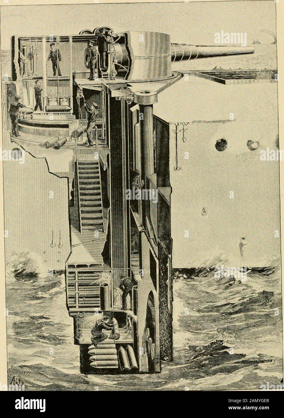Ammunition hoist hi-res stock photography and images - Alamy