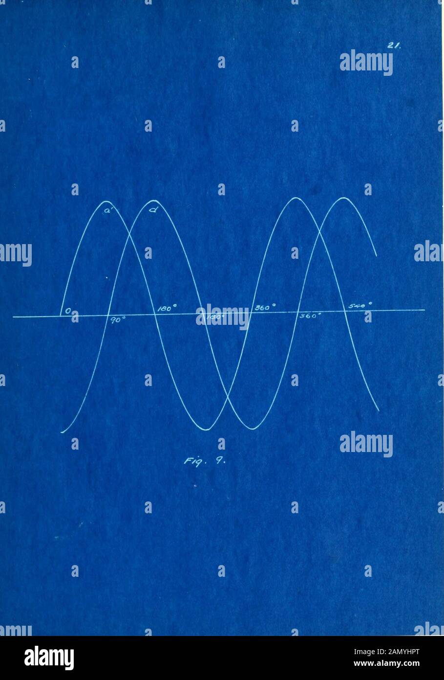 Transformera hi-res stock photography and images - Alamy