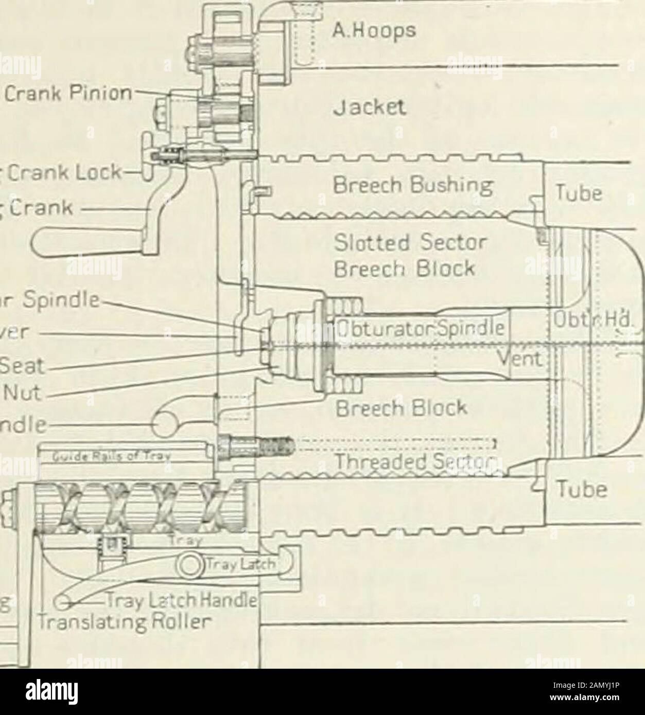 The new international encyclopaedia . ISG RIFLES. MODEL 1888. Breech ...