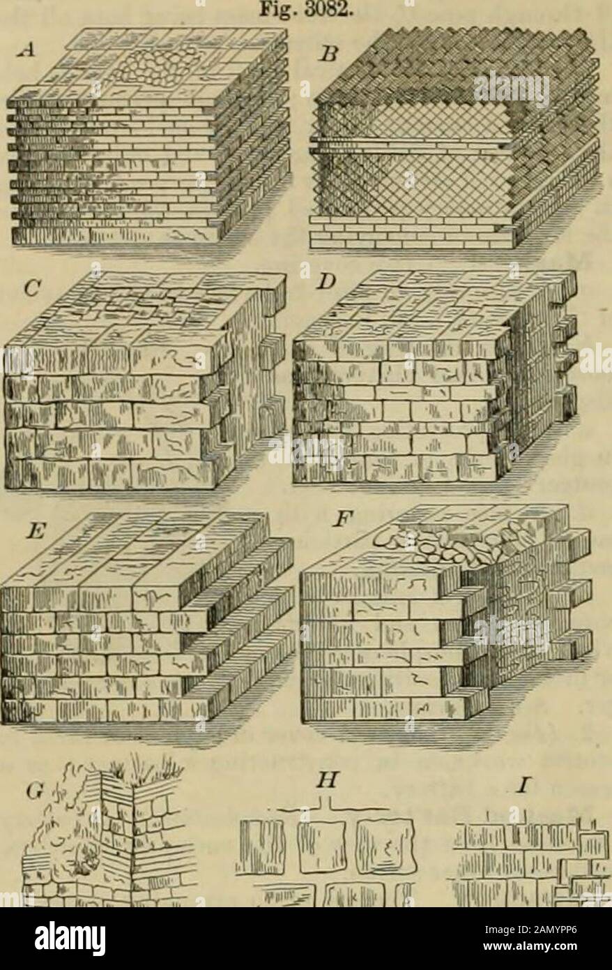 Roman work tools hi-res stock photography and images - Alamy