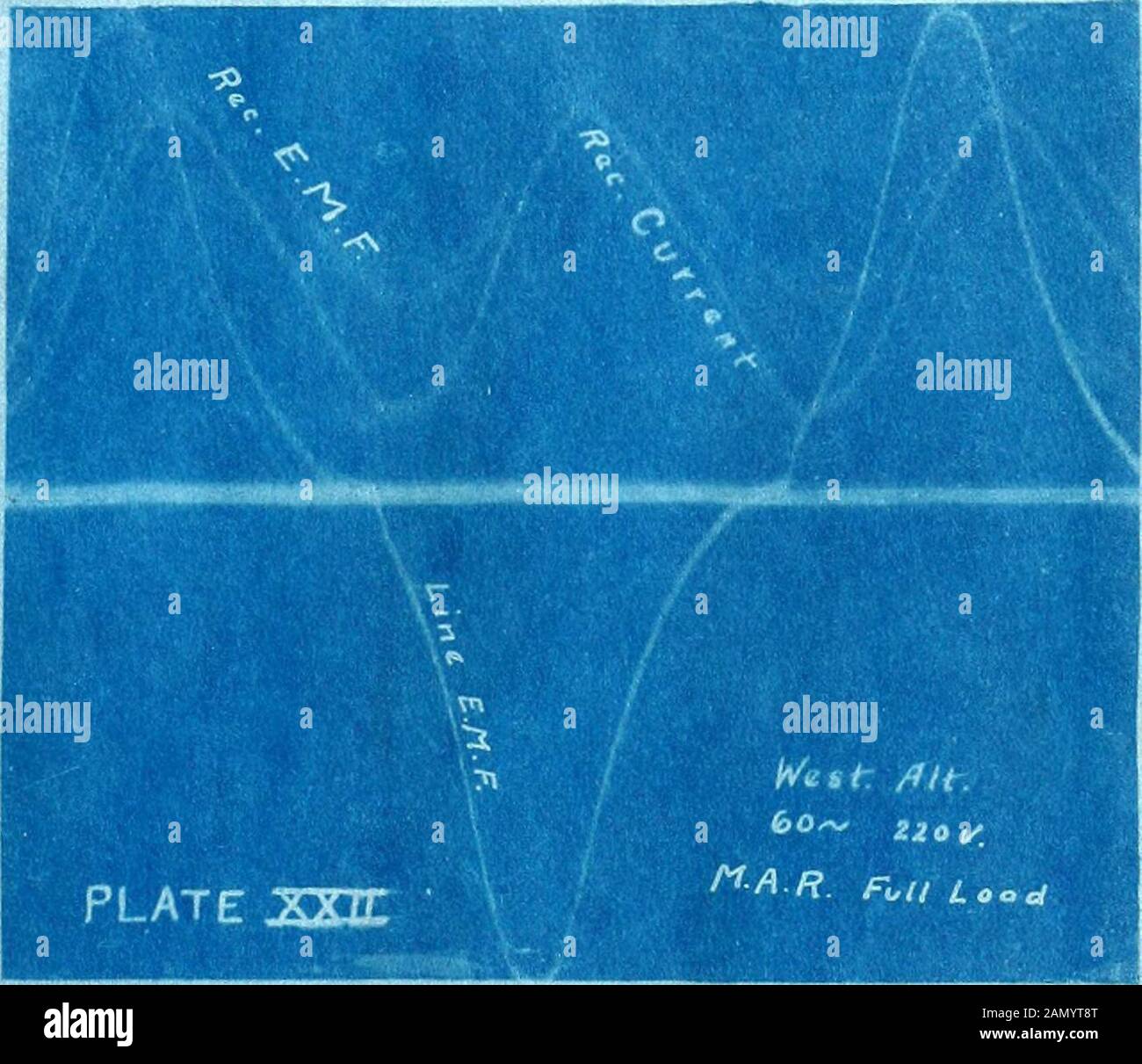 Mercury arc rectifier hi-res stock photography and images - Alamy