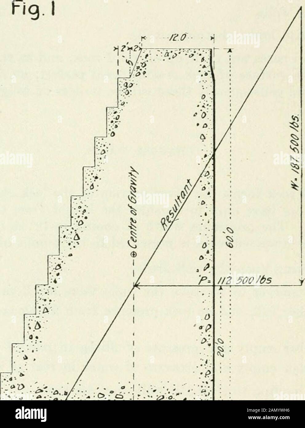Empty lock chamber hi-res stock photography and images - Alamy