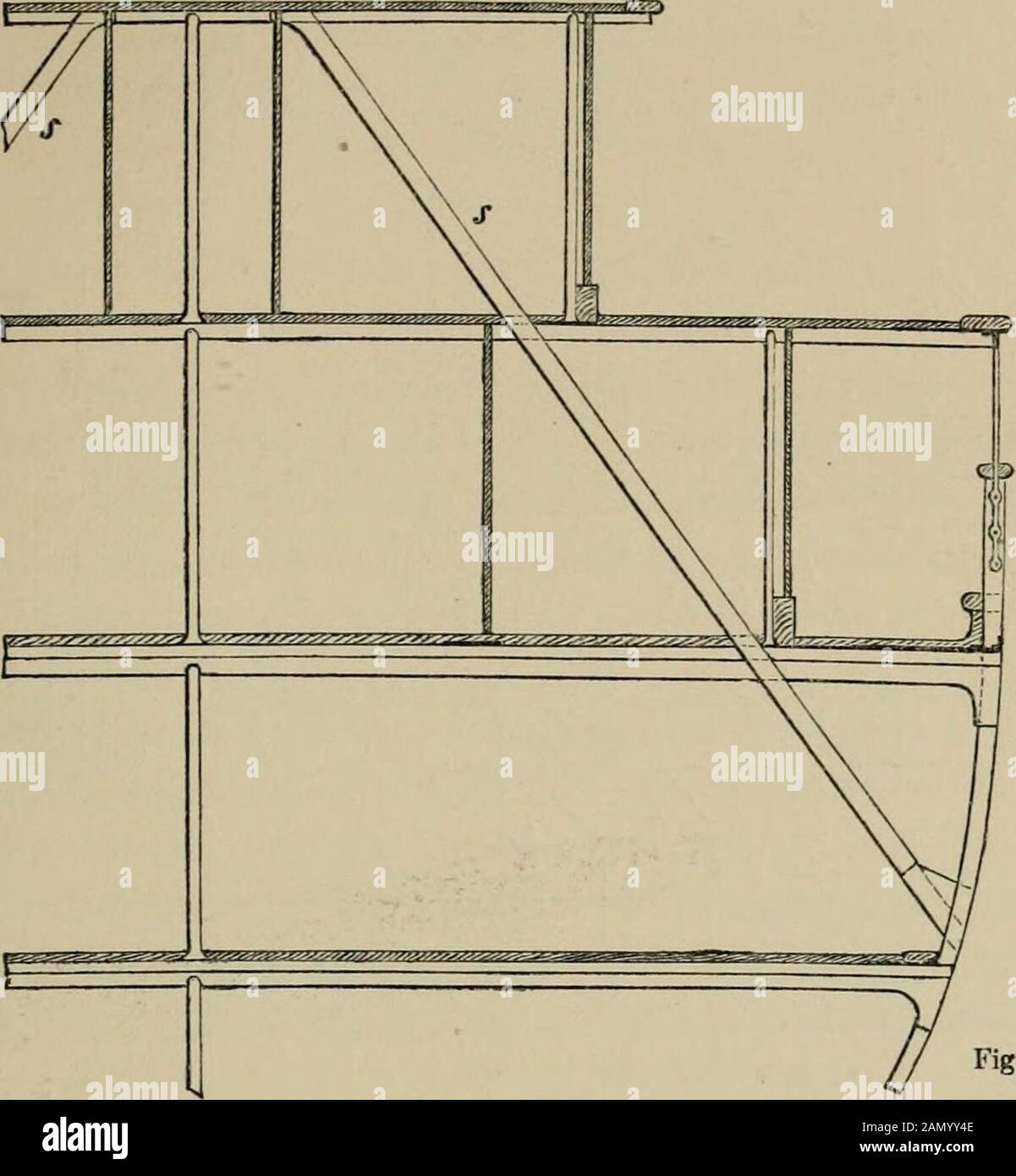 Fore End Of Ship High Resolution Stock Photography and Images - Alamy