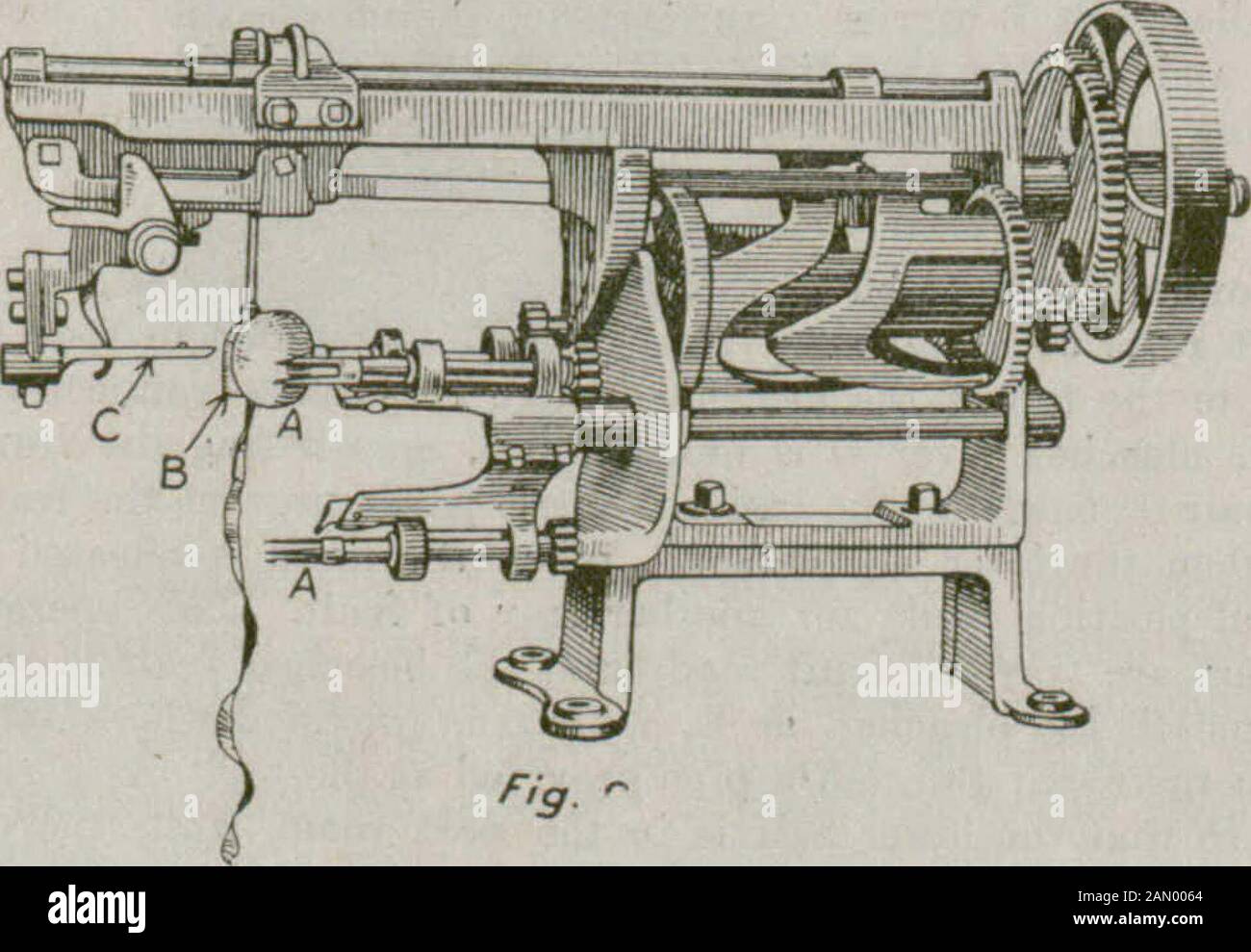 Evaporated apples . Fig. a Fig iew of Hand Paring machine. An operator ...