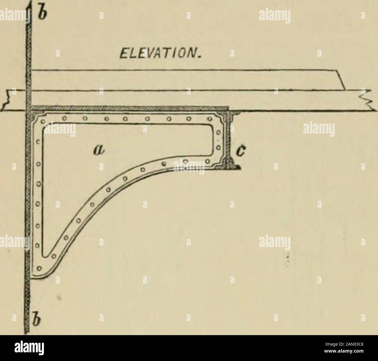 Mast rake hi-res stock photography and images - Alamy