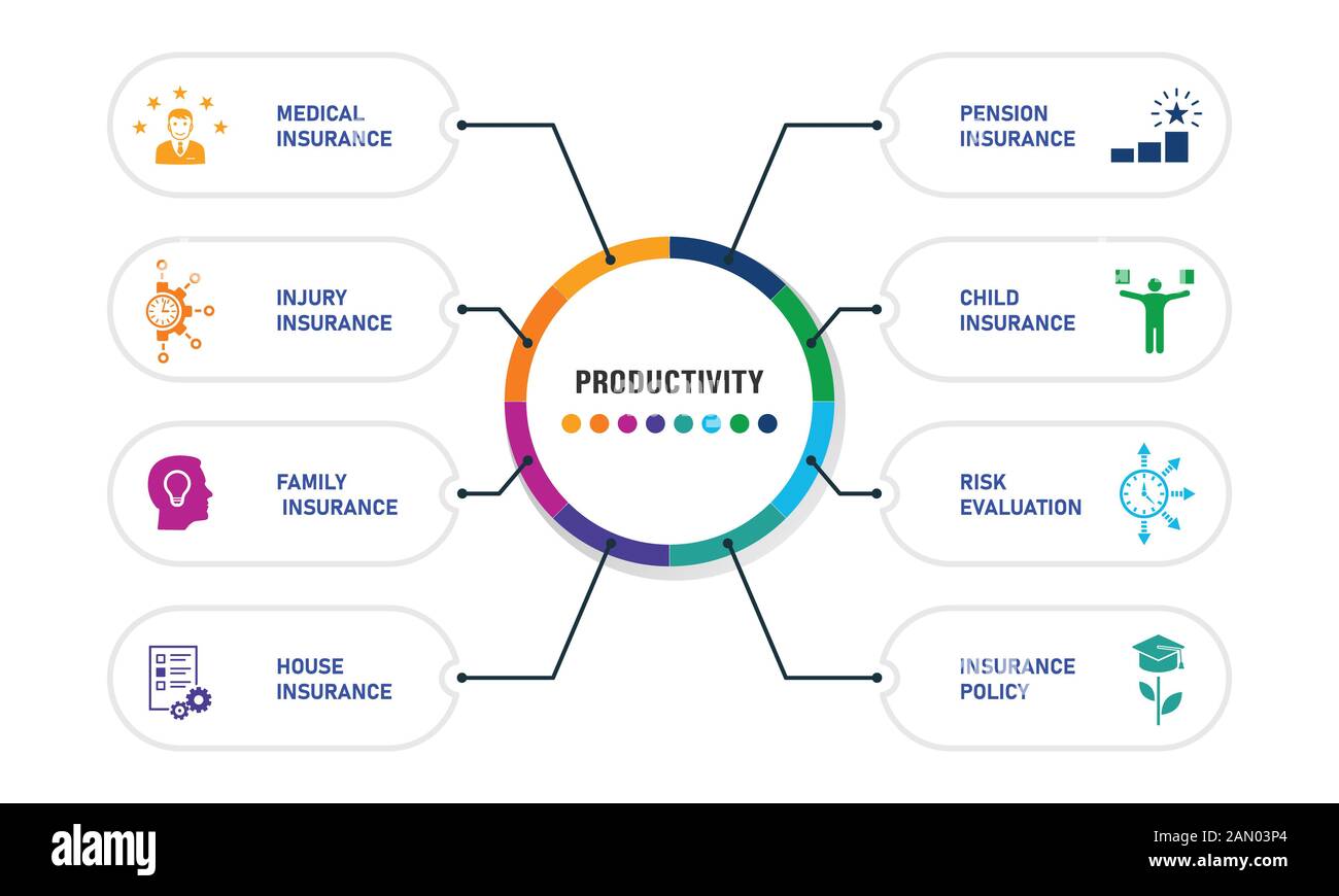 Productivity Infographics design. Timeline concept include skill ...