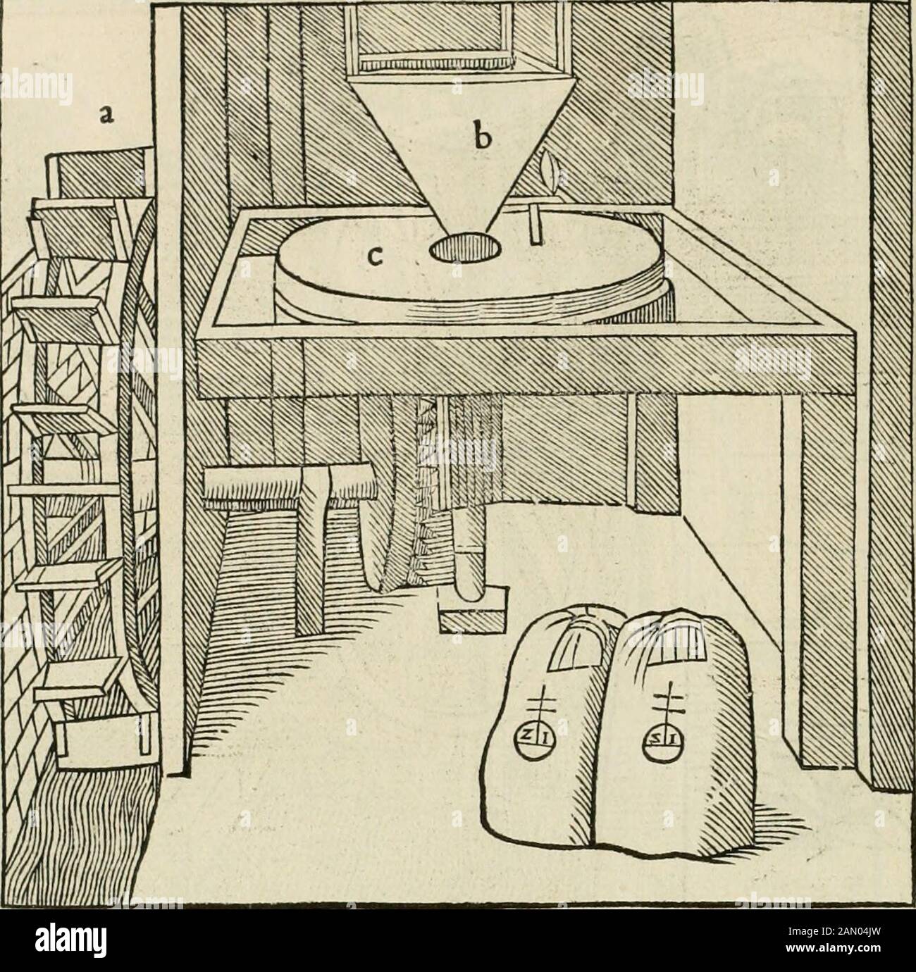 Machines hydrauliques hi-res stock photography and images - Alamy