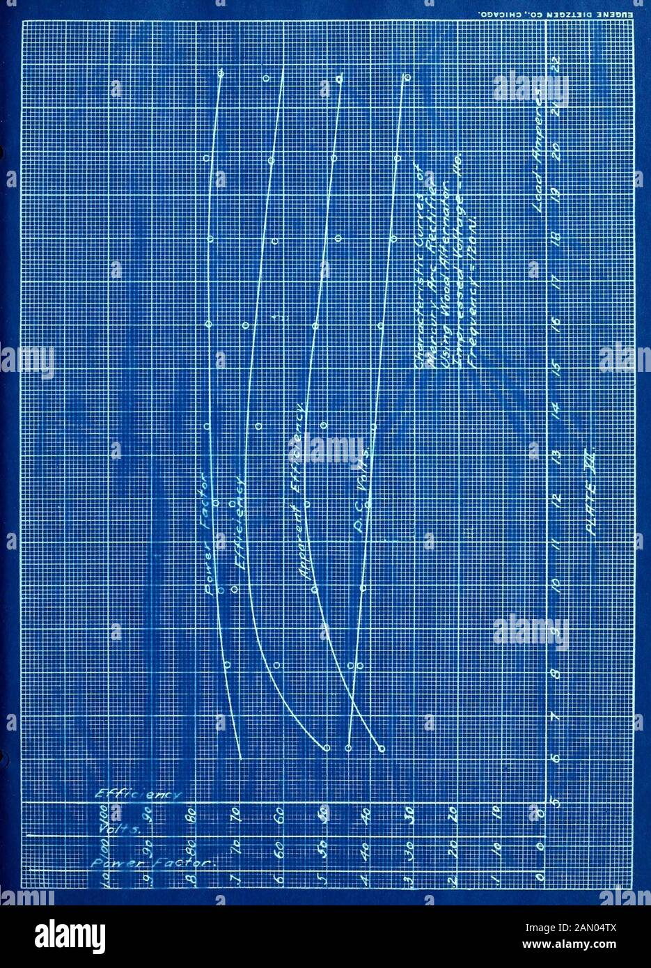 Mercury arc rectifier hi-res stock photography and images - Alamy
