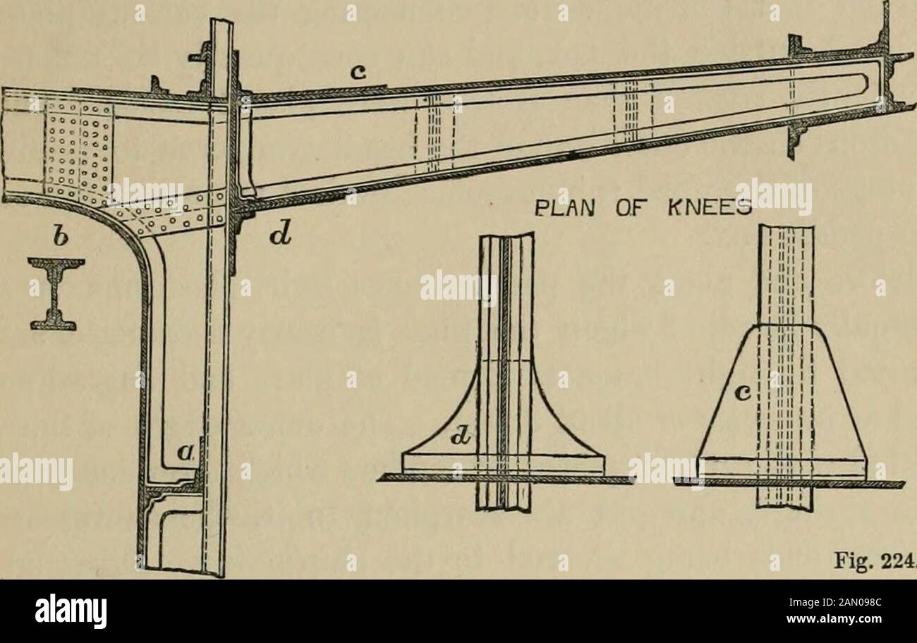 Shipbuilding in iron and steel / a practical treatise . . 223, which is ...