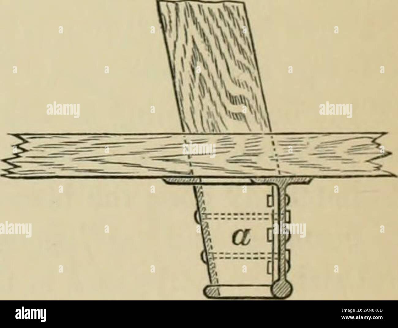 Flange beams hi-res stock photography and images - Alamy