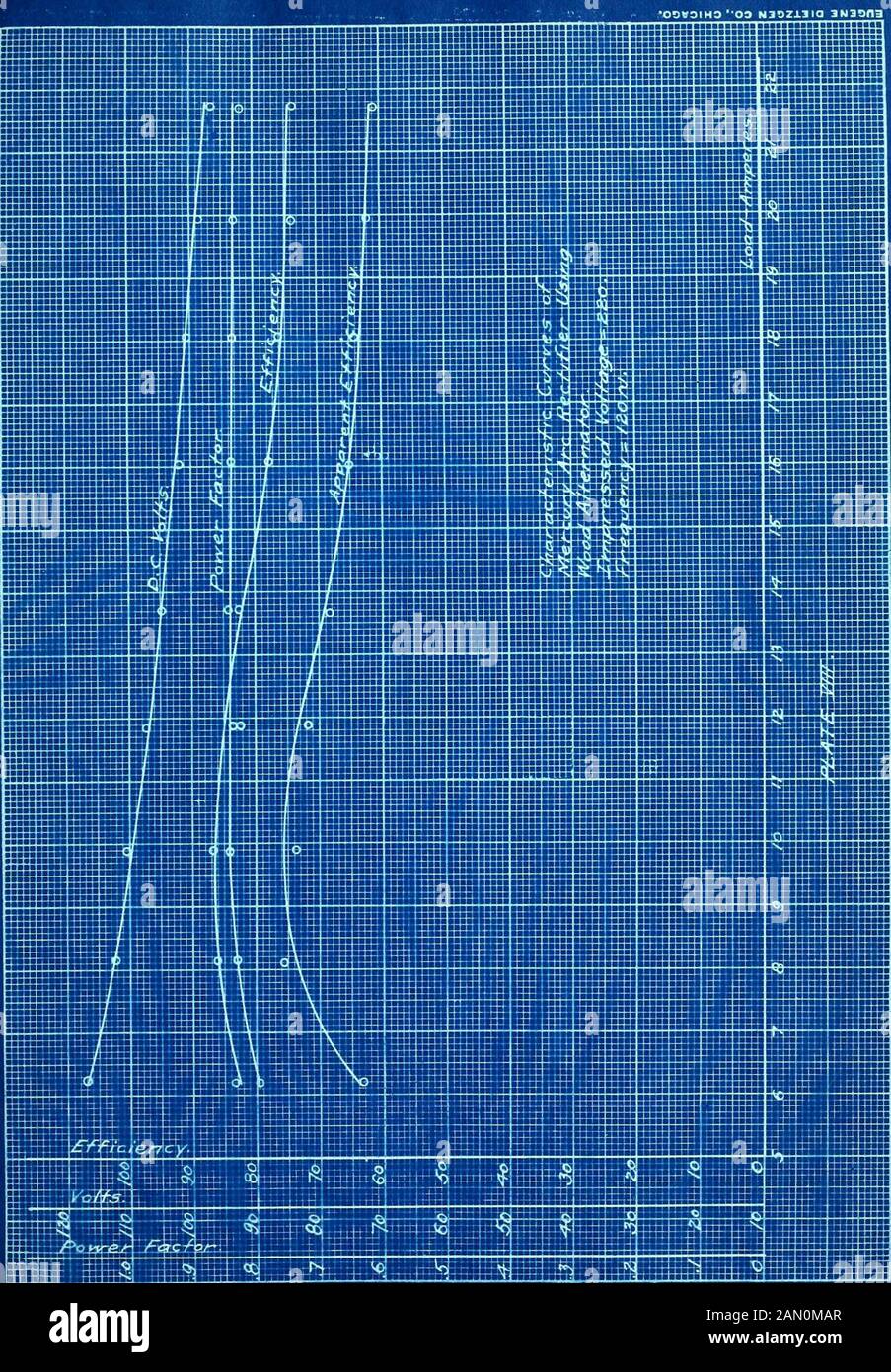 Mercury arc rectifier hi-res stock photography and images - Alamy