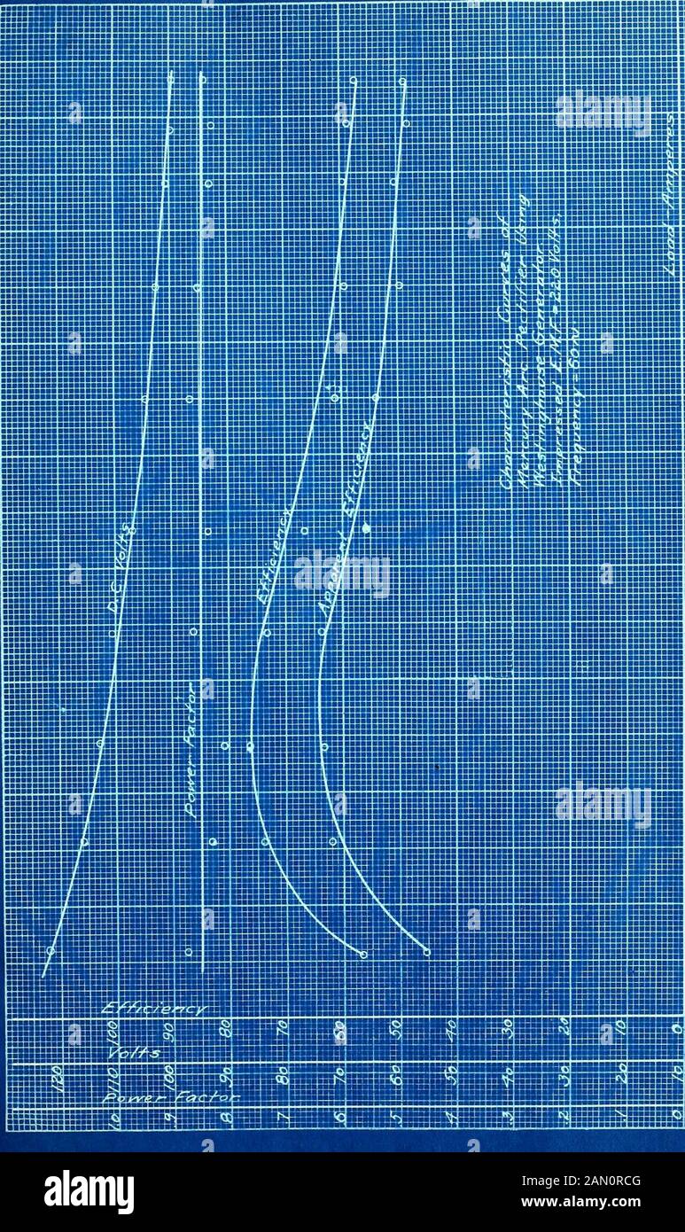 Mercury arc rectifier hi-res stock photography and images - Alamy