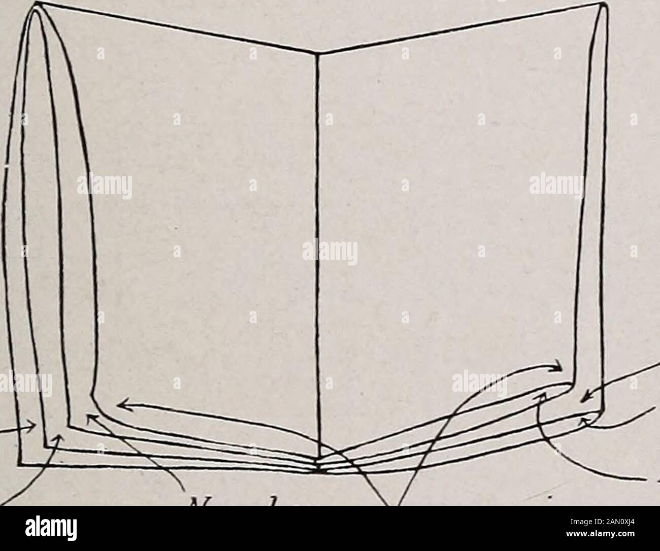 Folios 3 hi-res stock photography and images - Alamy